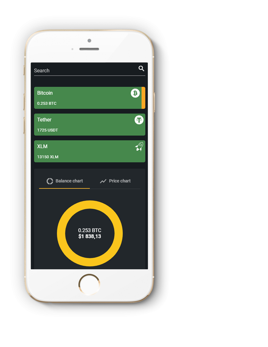 MyWallet – Multi-Cryptocurrency Online Wallet